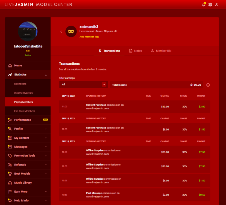 Model Center – Wiki